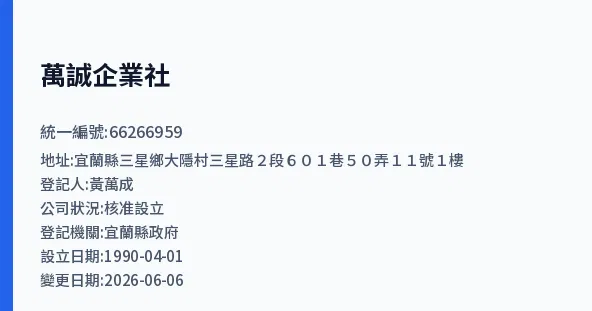 萬誠企業社的照片-統編 66266959(宜蘭縣) 公司登記資料與營業項目詳細圖表