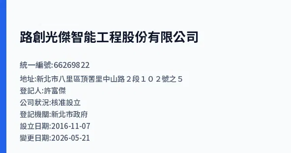 路創光傑智能工程股份有限公司的照片-統編 66269822(新北市) 公司登記資料與營業項目詳細圖表