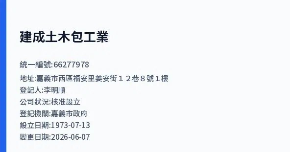 建成土木包工業的照片-統編 66277978(嘉義市) 公司登記資料與營業項目詳細圖表