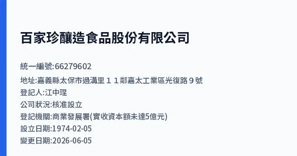 百家珍釀造食品股份有限公司的照片-統編 66279602(嘉義縣) 公司登記資料與營業項目詳細圖表