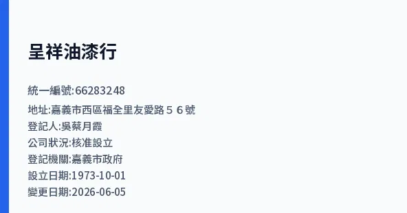 呈祥油漆行的照片-統編 66283248(嘉義市) 公司登記資料與營業項目詳細圖表