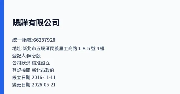 陽驊有限公司的照片-統編 66287928(新北市) 公司登記資料與營業項目詳細圖表