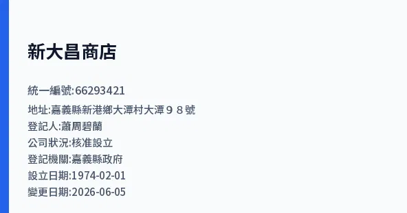 新大昌商店的照片-統編 66293421(嘉義縣) 公司登記資料與營業項目詳細圖表