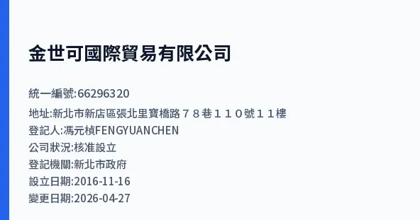 金世可國際貿易有限公司的照片-統編 66296320(新北市) 公司登記資料與營業項目詳細圖表