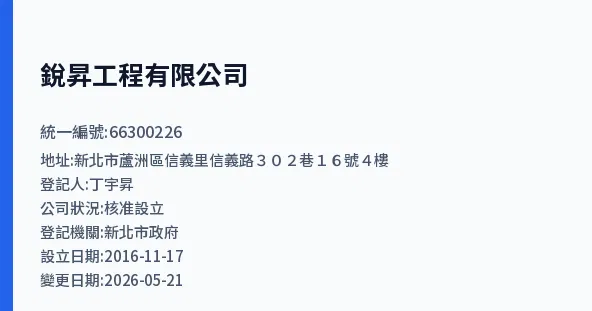 銳昇工程有限公司的照片-統編 66300226(新北市) 公司登記資料與營業項目詳細圖表
