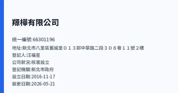 羱樺有限公司的照片-統編 66301196(新北市) 公司登記資料與營業項目詳細圖表