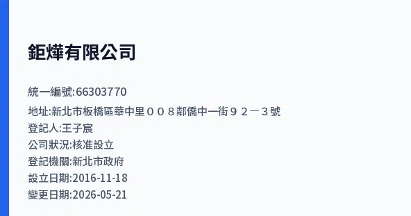 鉅燁有限公司的照片-統編 66303770(新北市) 公司登記資料與營業項目詳細圖表