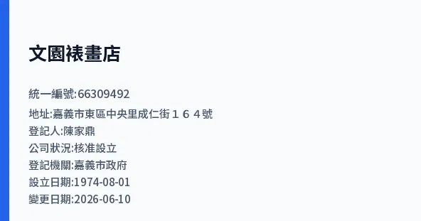 文園裱畫店的照片-統編 66309492(嘉義市) 公司登記資料與營業項目詳細圖表