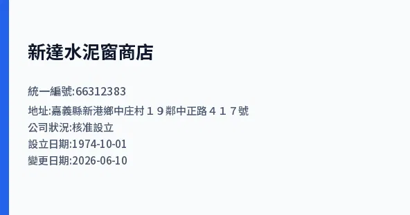 新達水泥窗商店的照片-統編 66312383(嘉義縣) 公司登記資料與營業項目詳細圖表