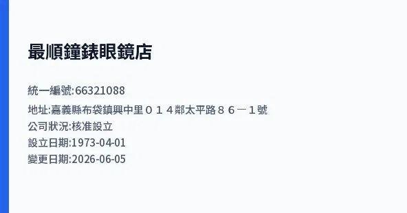 最順鐘錶眼鏡店的照片-統編 66321088(嘉義縣) 公司登記資料與營業項目詳細圖表
