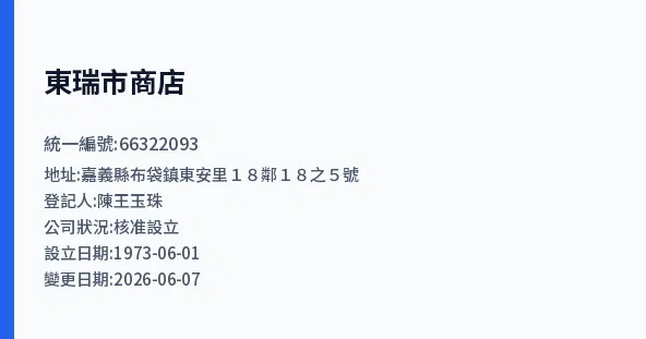 東瑞市商店的照片-統編 66322093(嘉義縣) 公司登記資料與營業項目詳細圖表