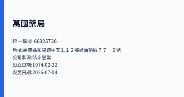 萬國藥局的照片-統編 66325726(嘉義縣) 公司登記資料與營業項目詳細圖表