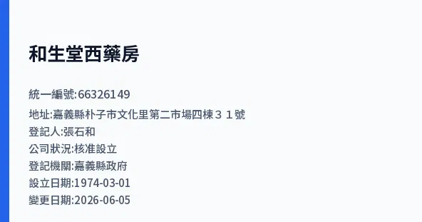 和生堂西藥房的照片-統編 66326149(嘉義縣) 公司登記資料與營業項目詳細圖表