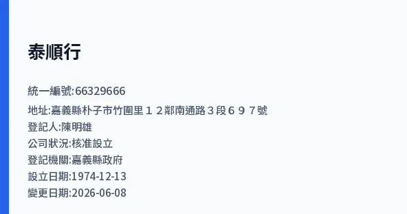 泰順行的照片-統編 66329666(嘉義縣) 公司登記資料與營業項目詳細圖表