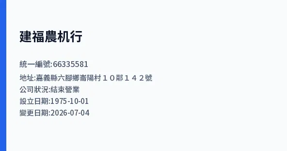 建福農机行的照片-統編 66335581(嘉義縣) 公司登記資料與營業項目詳細圖表