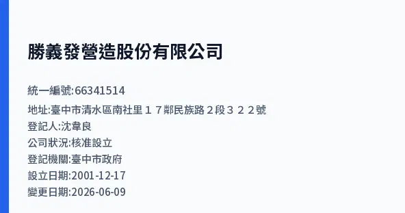 勝義發營造股份有限公司的照片-統編 66341514(臺中市) 公司登記資料與營業項目詳細圖表