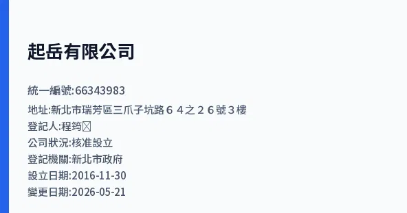 起岳有限公司的照片-統編 66343983(新北市) 公司登記資料與營業項目詳細圖表