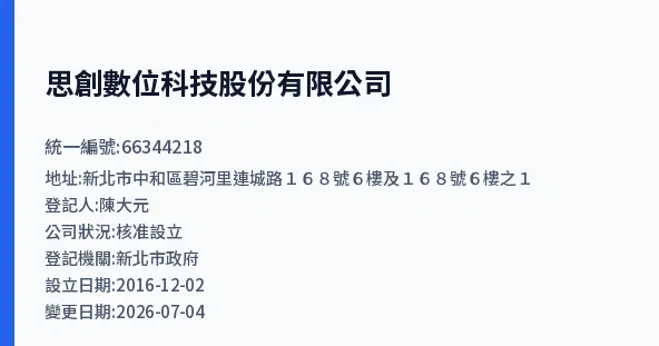 思創數位科技股份有限公司的照片-統編 66344218(新北市) 公司登記資料與營業項目詳細圖表