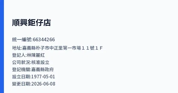 順興鉅仔店的照片-統編 66344266(嘉義縣) 公司登記資料與營業項目詳細圖表