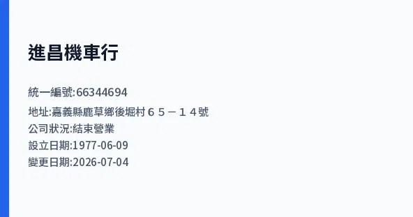 進昌機車行的照片-統編 66344694(嘉義縣) 公司登記資料與營業項目詳細圖表