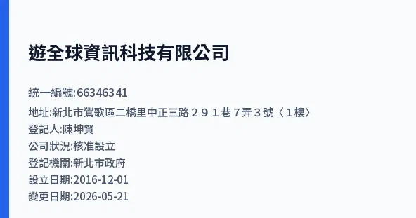 遊全球資訊科技有限公司的照片-統編 66346341(新北市) 公司登記資料與營業項目詳細圖表
