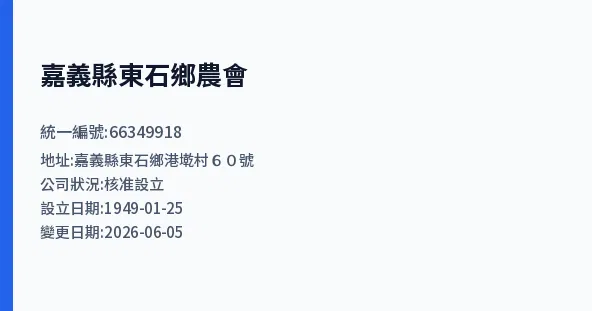 嘉義縣東石鄉農會的照片-統編 66349918(嘉義縣) 公司登記資料與營業項目詳細圖表