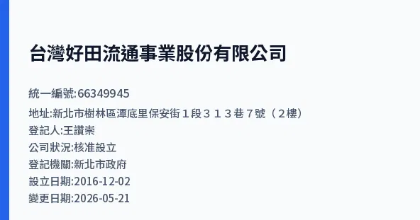 台灣好田流通事業股份有限公司的照片-統編 66349945(新北市) 公司登記資料與營業項目詳細圖表
