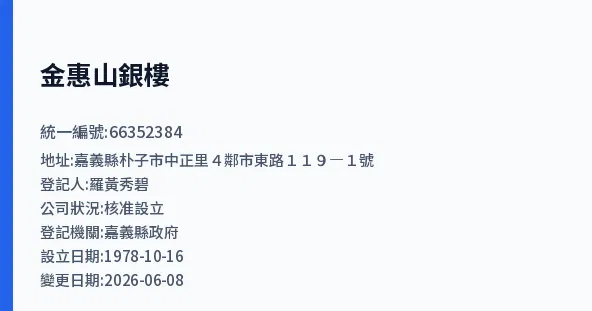 金惠山銀樓的照片-統編 66352384(嘉義縣) 公司登記資料與營業項目詳細圖表