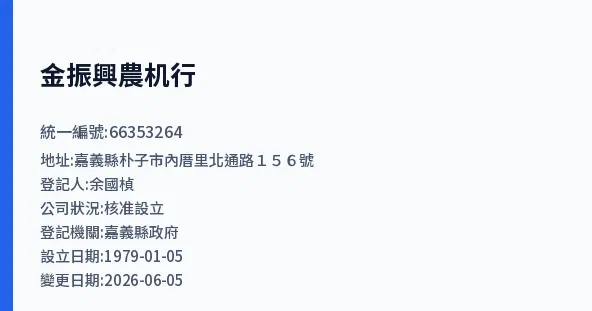 金振興農机行的照片-統編 66353264(嘉義縣) 公司登記資料與營業項目詳細圖表