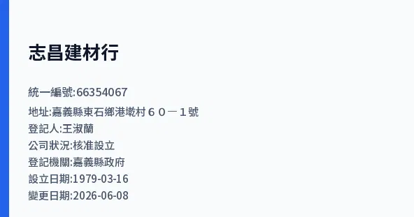 志昌建材行的照片-統編 66354067(嘉義縣) 公司登記資料與營業項目詳細圖表