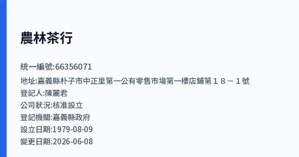 農林茶行的照片-統編 66356071(嘉義縣) 公司登記資料與營業項目詳細圖表