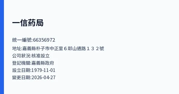 一信葯局的照片-統編 66356972(嘉義縣) 公司登記資料與營業項目詳細圖表