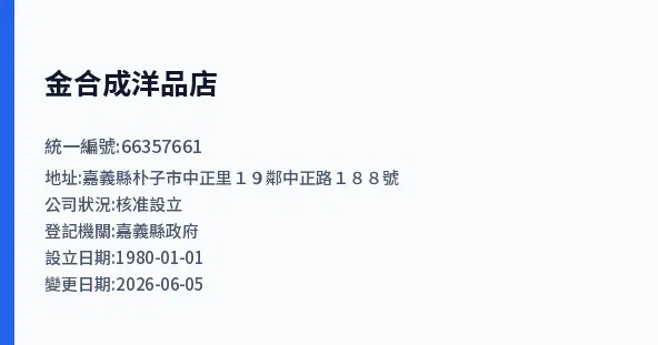 金合成洋品店的照片-統編 66357661(嘉義縣) 公司登記資料與營業項目詳細圖表