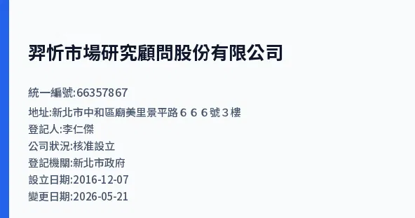 羿忻市場研究顧問股份有限公司的照片-統編 66357867(新北市) 公司登記資料與營業項目詳細圖表