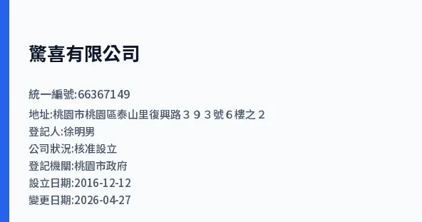 驚喜有限公司的照片-統編 66367149(桃園市) 公司登記資料與營業項目詳細圖表
