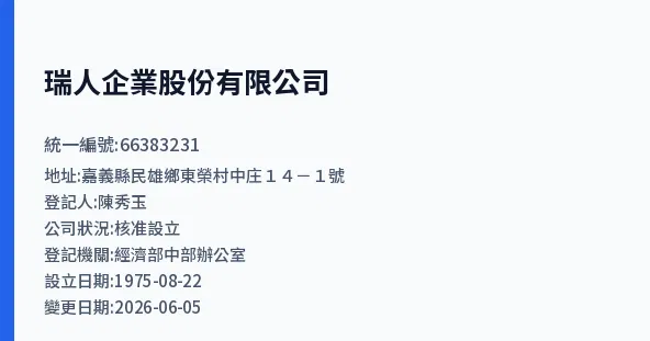 瑞人企業股份有限公司的照片-統編 66383231(嘉義縣) 公司登記資料與營業項目詳細圖表