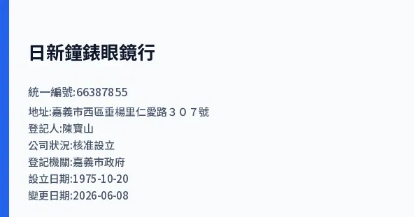 日新鐘錶眼鏡行的照片-統編 66387855(嘉義市) 公司登記資料與營業項目詳細圖表
