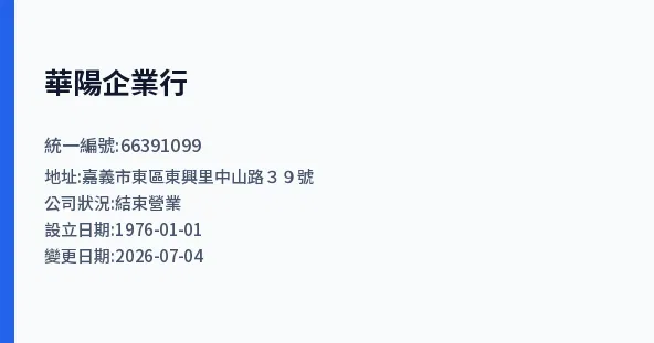 華陽企業行的照片-統編 66391099(嘉義市) 公司登記資料與營業項目詳細圖表