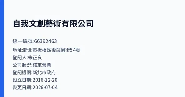 自我文創藝術有限公司的照片-統編 66392463(新北市) 公司登記資料與營業項目詳細圖表