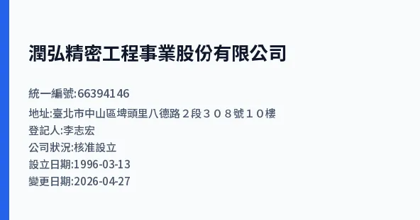 潤弘精密工程事業股份有限公司的照片-統編 66394146(臺北市) 公司登記資料與營業項目詳細圖表