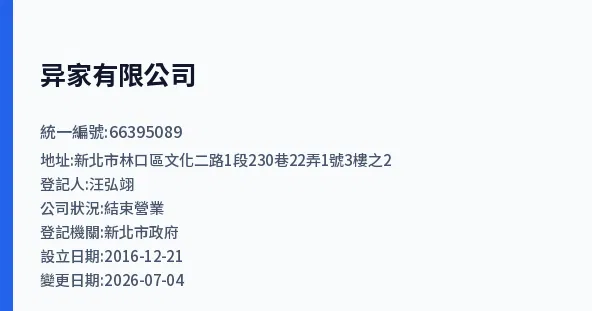 异家有限公司的照片-統編 66395089(新北市) 公司登記資料與營業項目詳細圖表