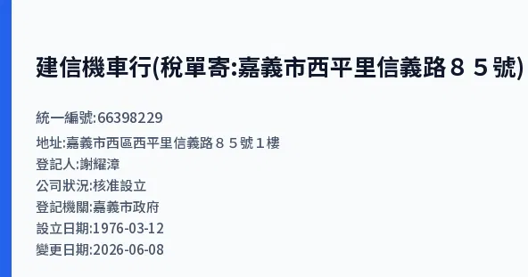 建信機車行(稅單寄:嘉義市西平里信義路85號)的照片-統編 66398229(嘉義市) 公司登記資料與營業項目詳細圖表