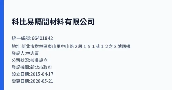 科比易隔間材料有限公司的照片-統編 66401842(新北市) 公司登記資料與營業項目詳細圖表