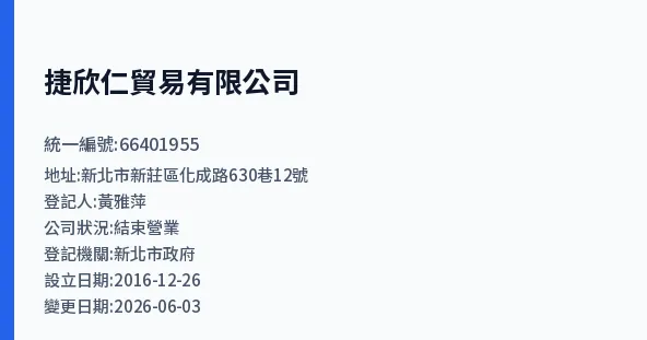 捷欣仁貿易有限公司的照片-統編 66401955(新北市) 公司登記資料與營業項目詳細圖表