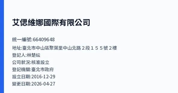 艾偲維娜國際有限公司的照片-統編 66409648(臺北市) 公司登記資料與營業項目詳細圖表