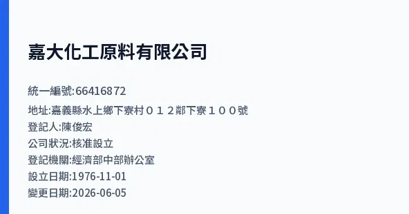 嘉大化工原料有限公司的照片-統編 66416872(嘉義縣) 公司登記資料與營業項目詳細圖表