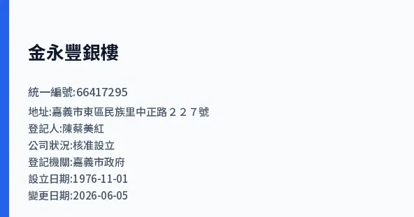金永豐銀樓的照片-統編 66417295(嘉義市) 公司登記資料與營業項目詳細圖表