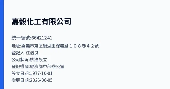 嘉毅化工有限公司的照片-統編 66421241(嘉義市) 公司登記資料與營業項目詳細圖表
