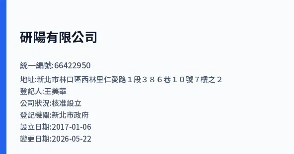 研陽有限公司的照片-統編 66422950(新北市) 公司登記資料與營業項目詳細圖表