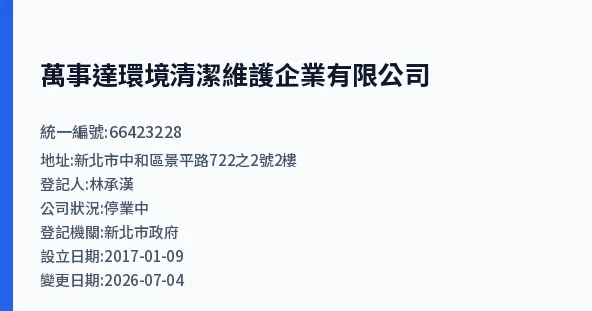 萬事達環境清潔維護企業有限公司的照片-統編 66423228(新北市) 公司登記資料與營業項目詳細圖表